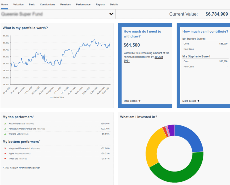 SuperGuardian – SMSF Administration Made Simple